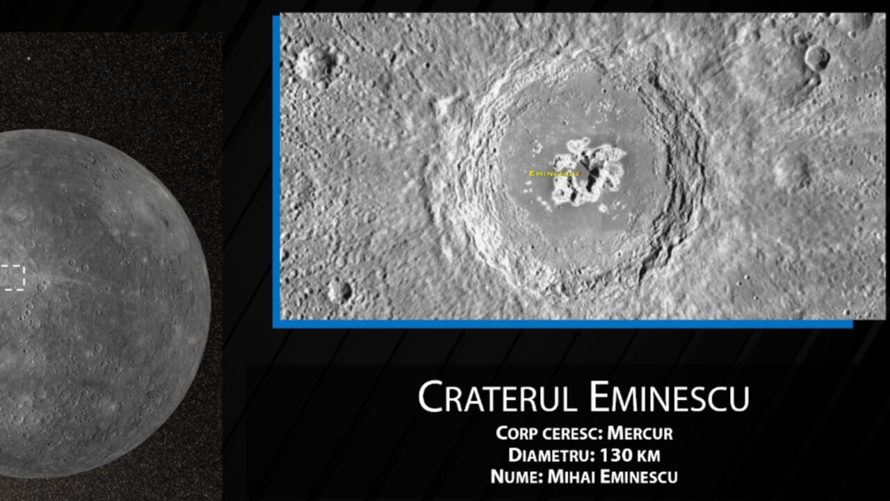 Români in spațiu. Asteroidul Eminescu, vulcanul Darclee, craterul Haret ...